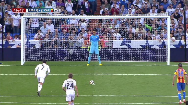 Ronaldo penalty saved | Video | Watch TV Show | Sky Sports