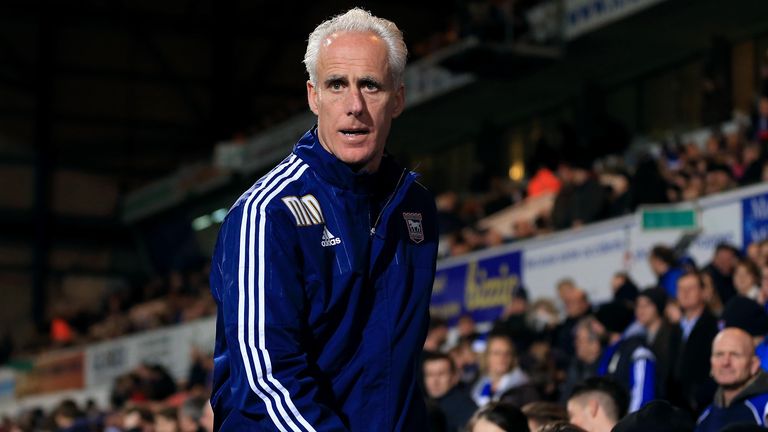 McCarthy: Championship is tough | Video | Watch TV Show | Sky Sports