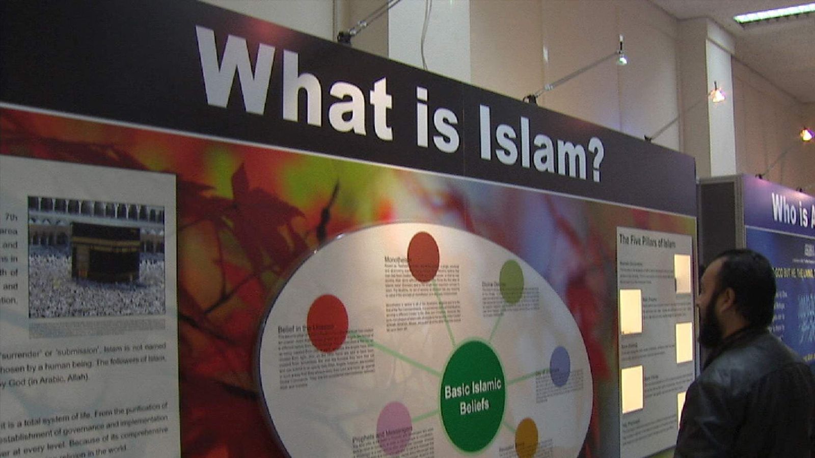 Mosques Open Their Doors To Tackle Prejudice | UK News | Sky News