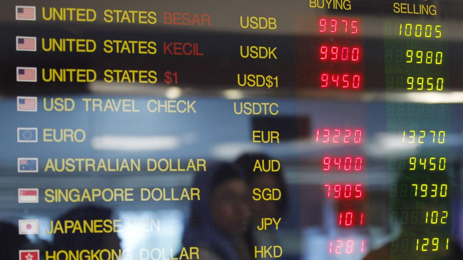 Foreign Currency 'Rate Manipulation' Claims | Money News | Sky News
