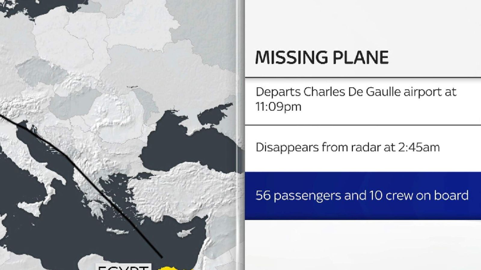 Flight MS804: What Do We Know So Far? | World News | Sky News