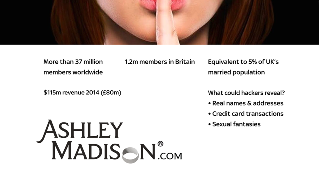 Ashley Madison Data Hack 'Done For Profit'