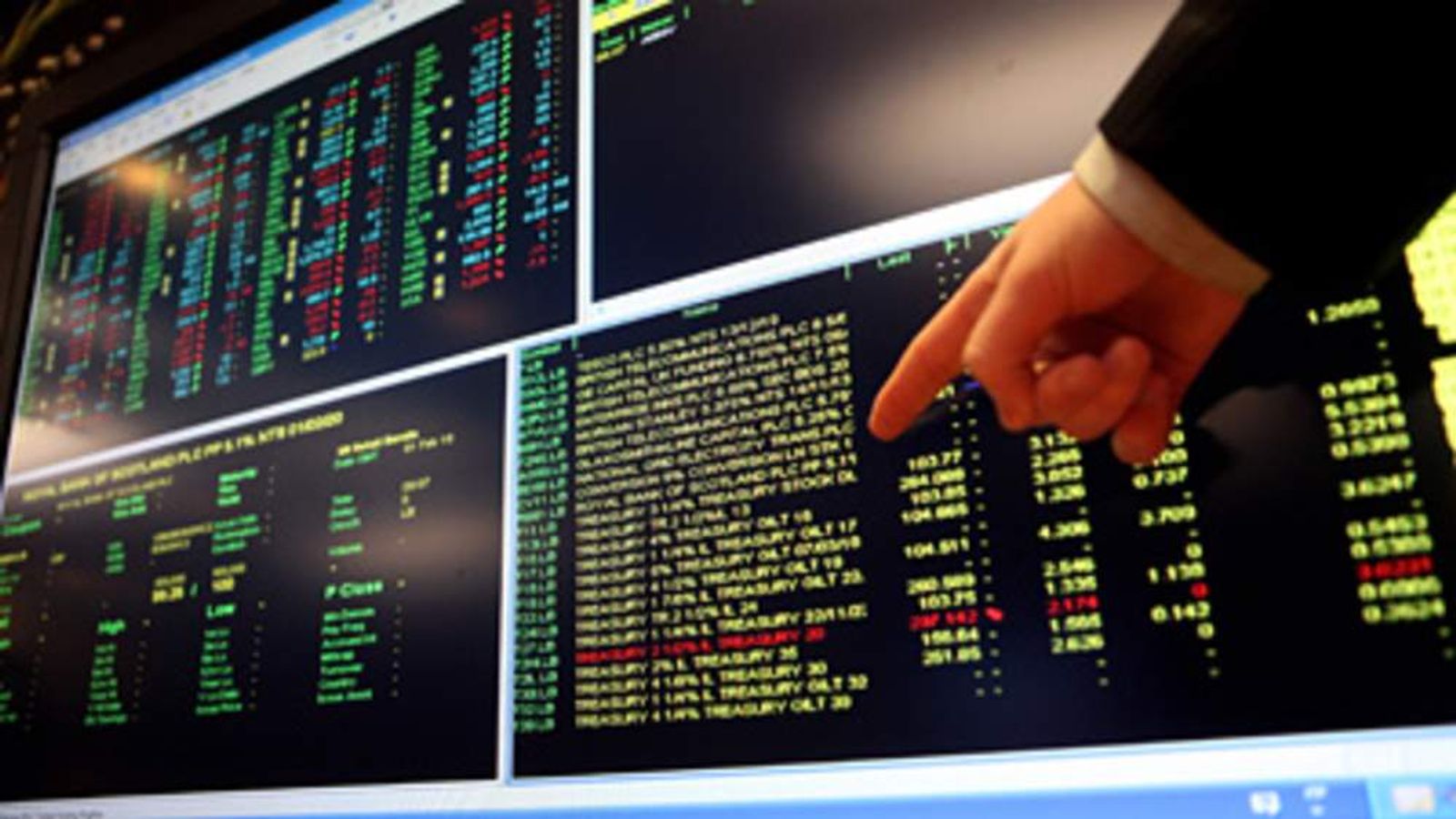 Markets Turmoil: What Does It Mean? | Money News | Sky News