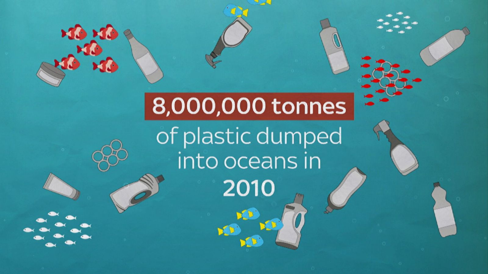 The Five Key Threats Facing Depths Of The Sea | World News | Sky News