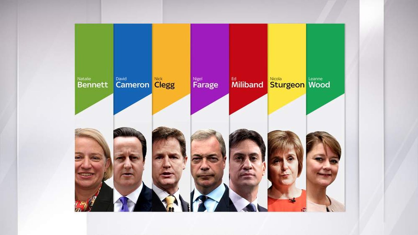 Party Leaders Box Set: All You Need To Know | Politics News | Sky News