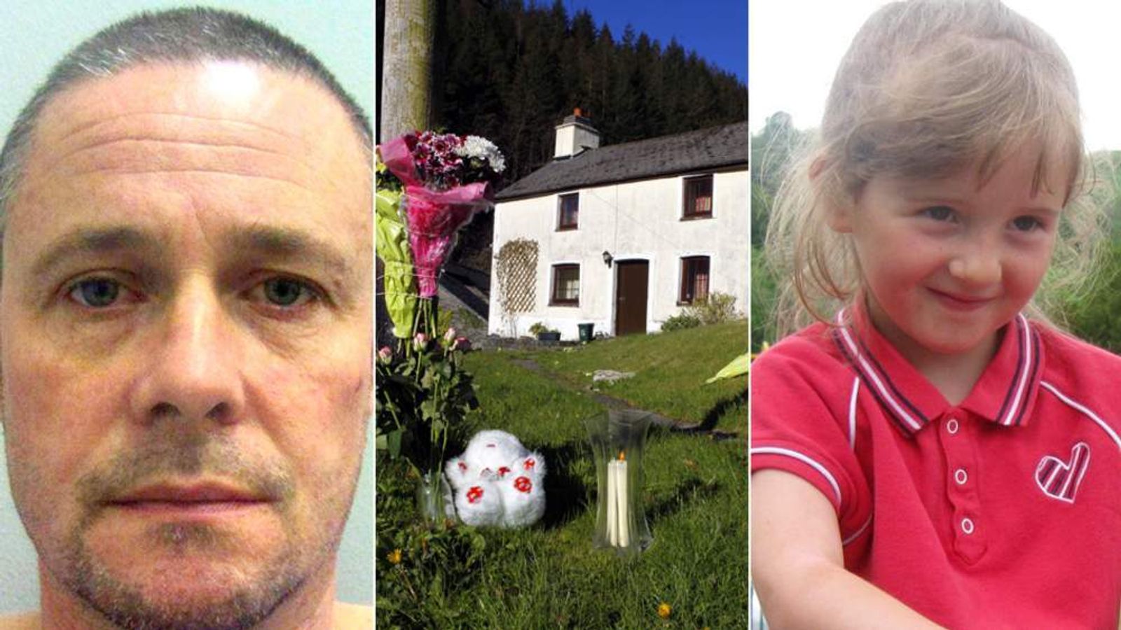 April Jones Murder Trial: Live Updates | UK News | Sky News