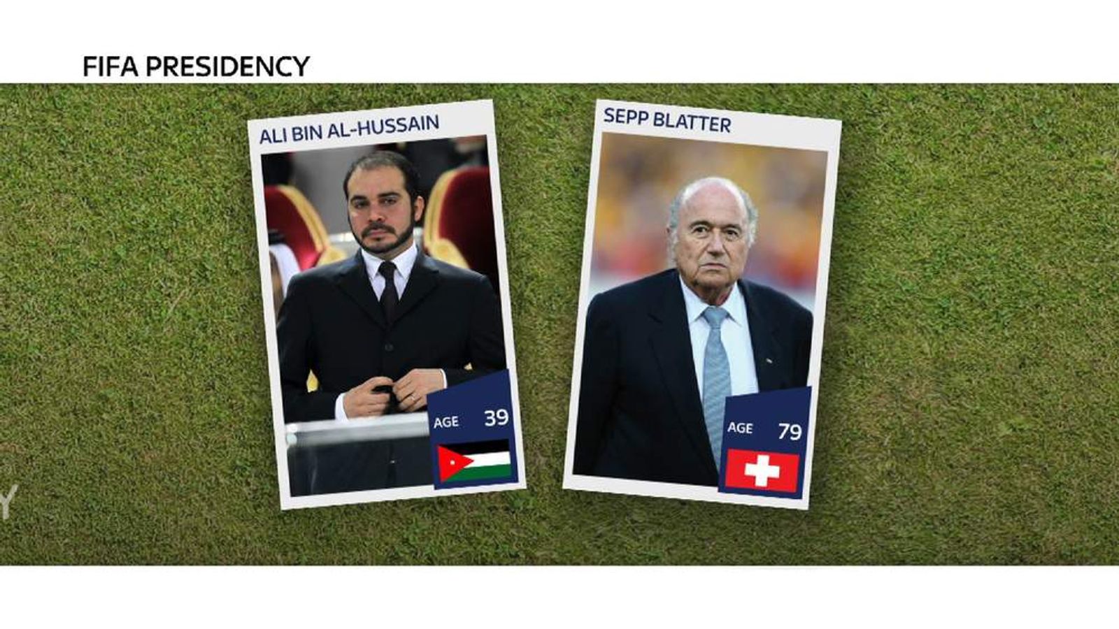 FIFA Presidential Election: Who's Backing Who? | World News | Sky News