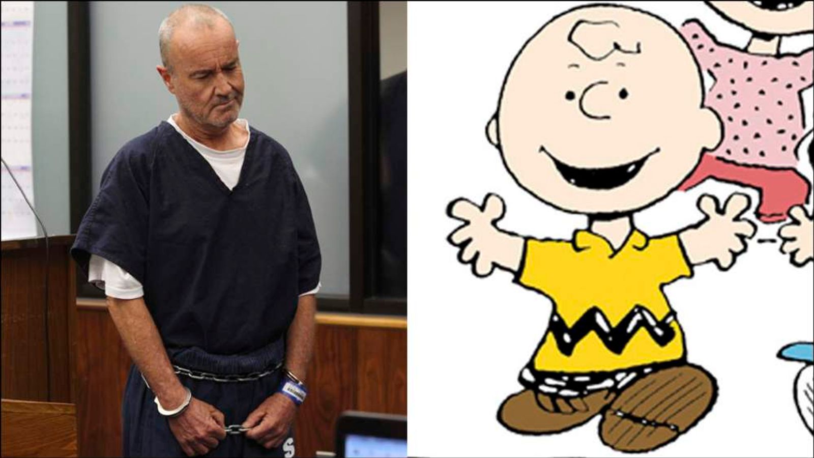 Charlie Brown Actor Jailed For Making Threats | Ents & Arts News | Sky News