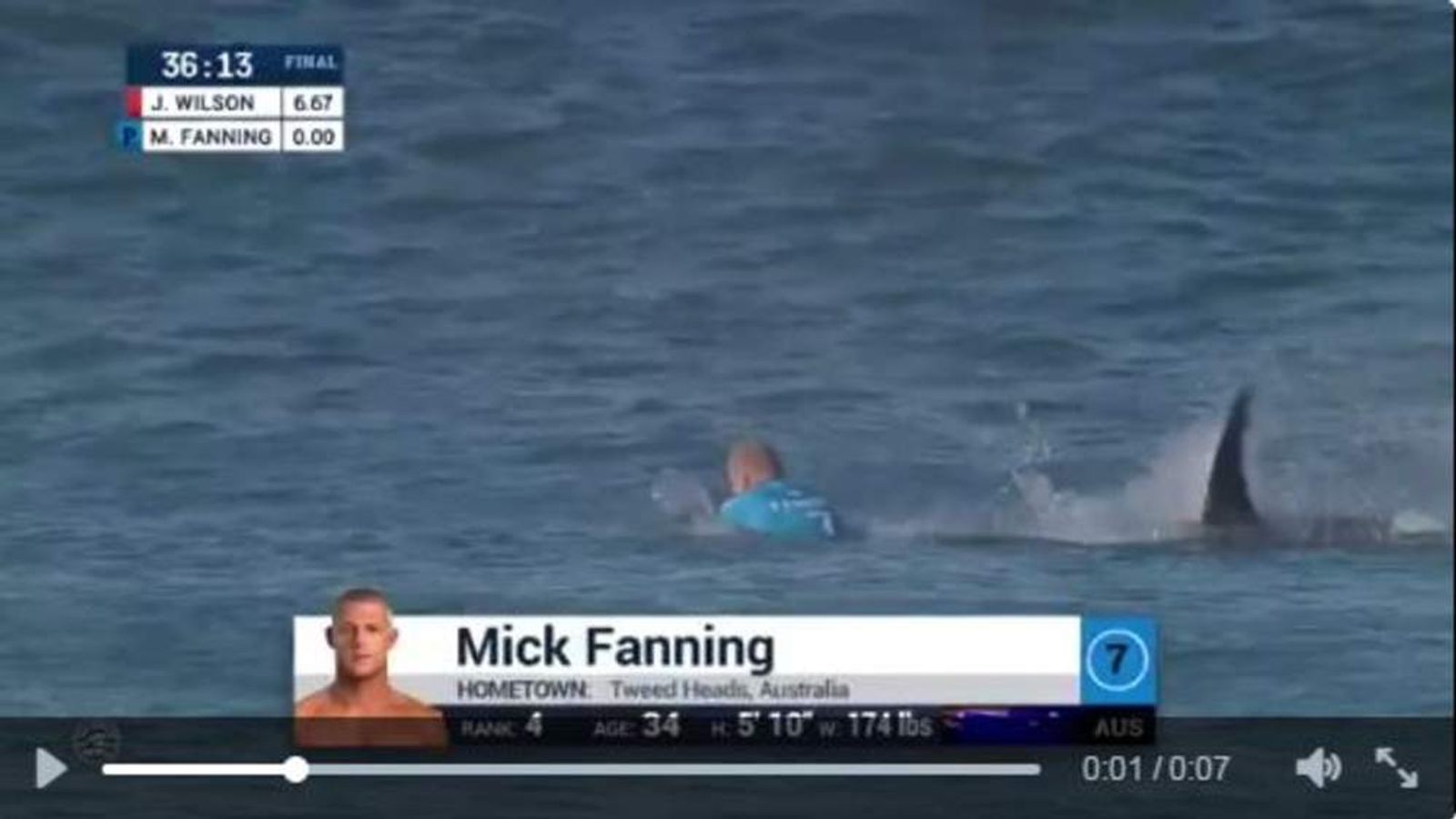 Mick Fanning On Shark Attack 'Mental Trauma' | World News | Sky News