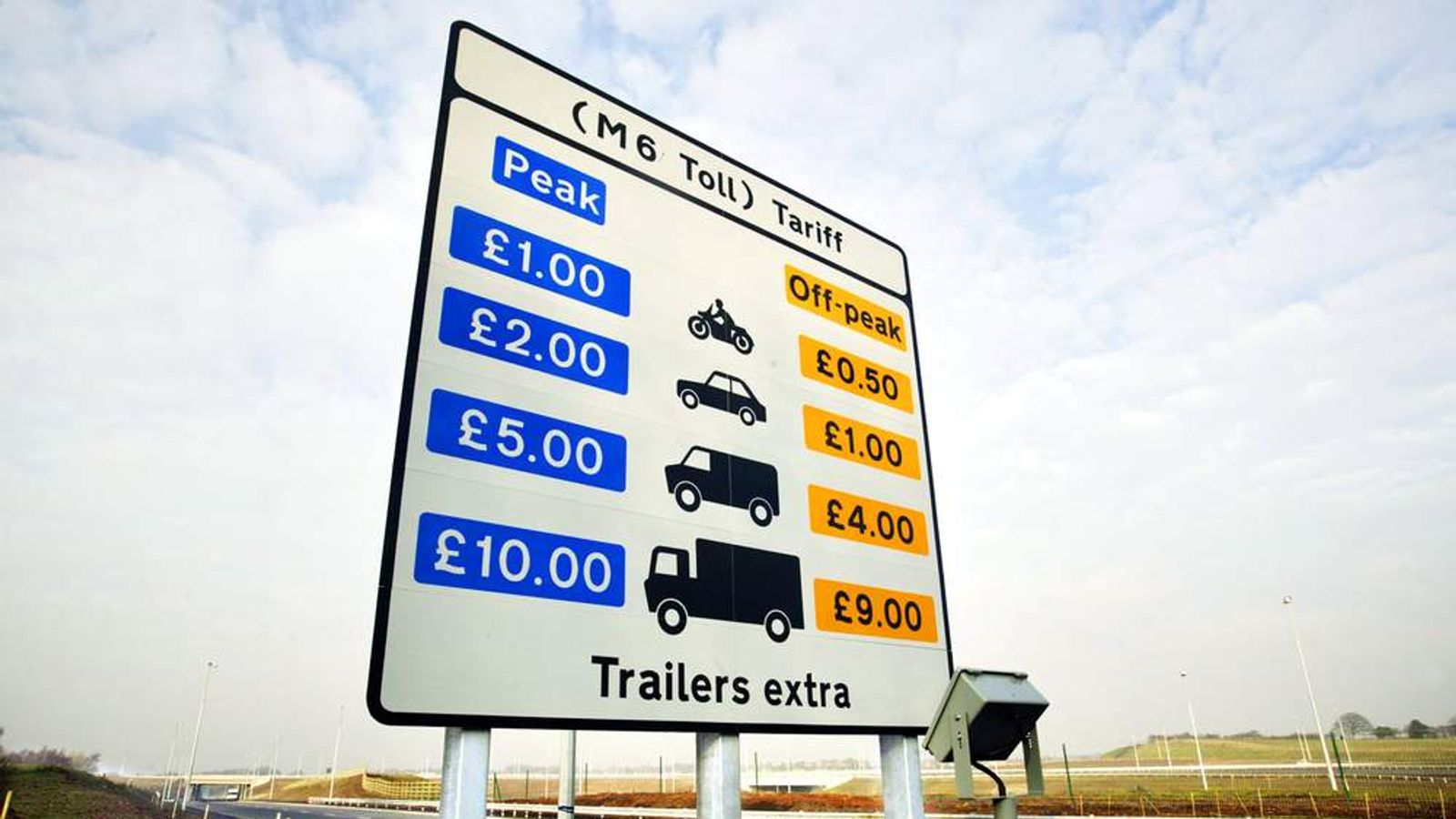 Road Tolls Would Be A 'Poll Tax On Wheels' | Politics News | Sky News