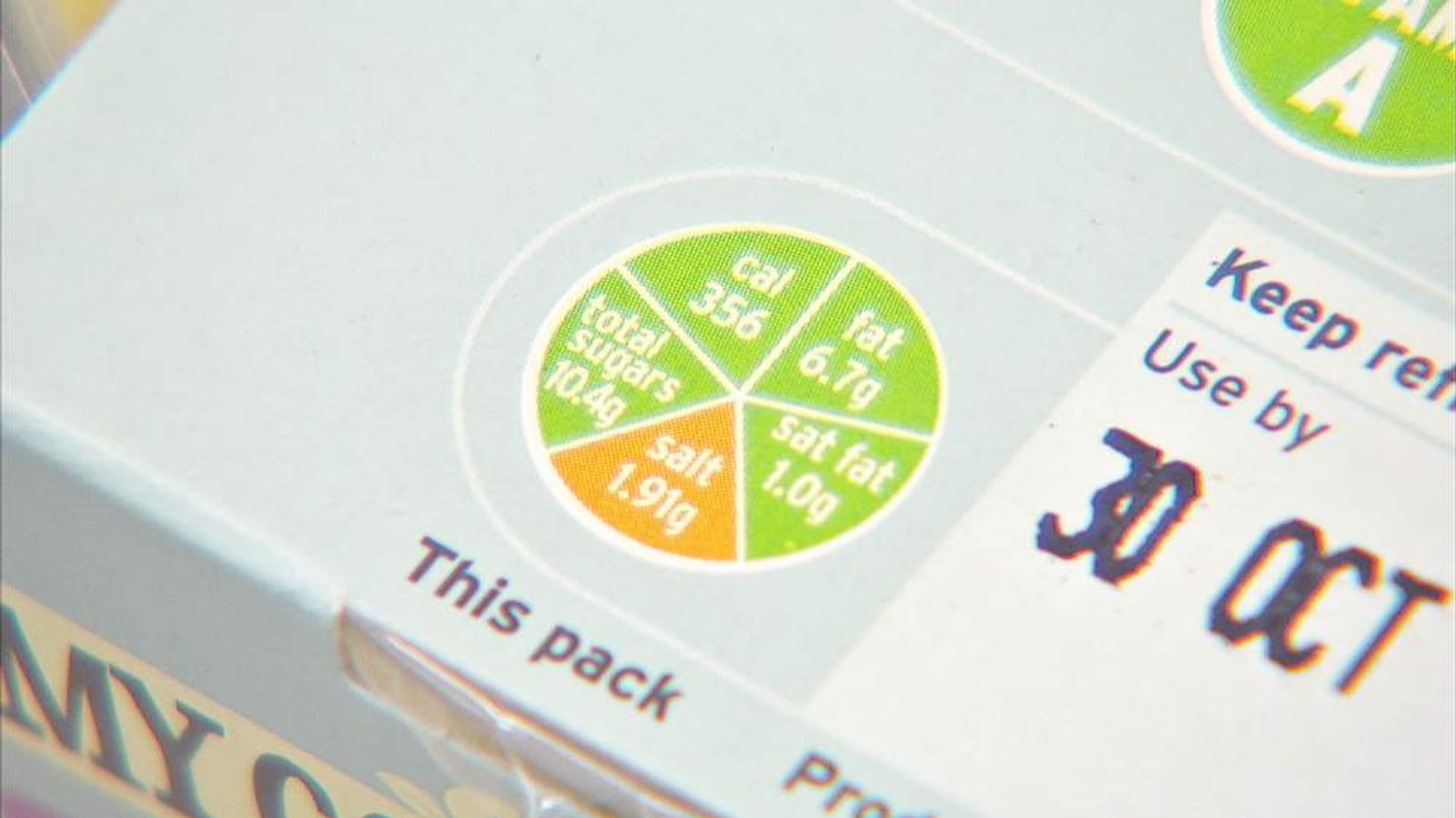 Fat-Fighting Strategy To Slim Down Nation | UK News | Sky News