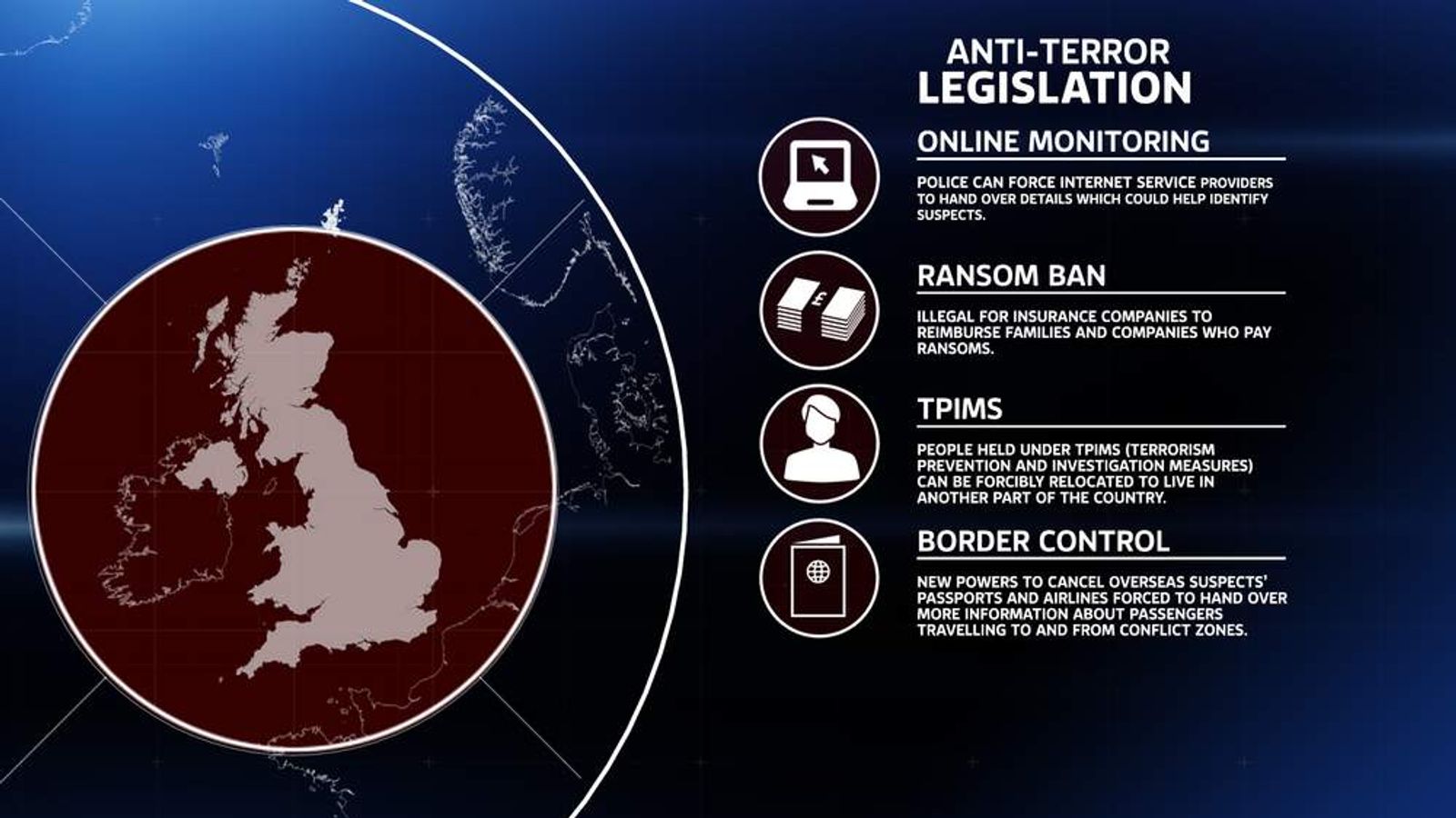 'Forty Terror Plots' Foiled Since 7/7 Attacks | UK News | Sky News