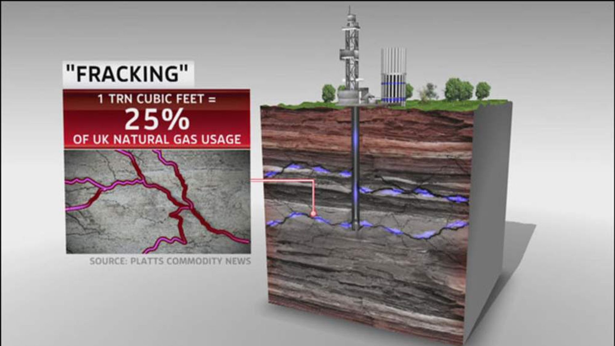 First US shale gas shipment arrives at Grangemouth in Scotland | UK ...
