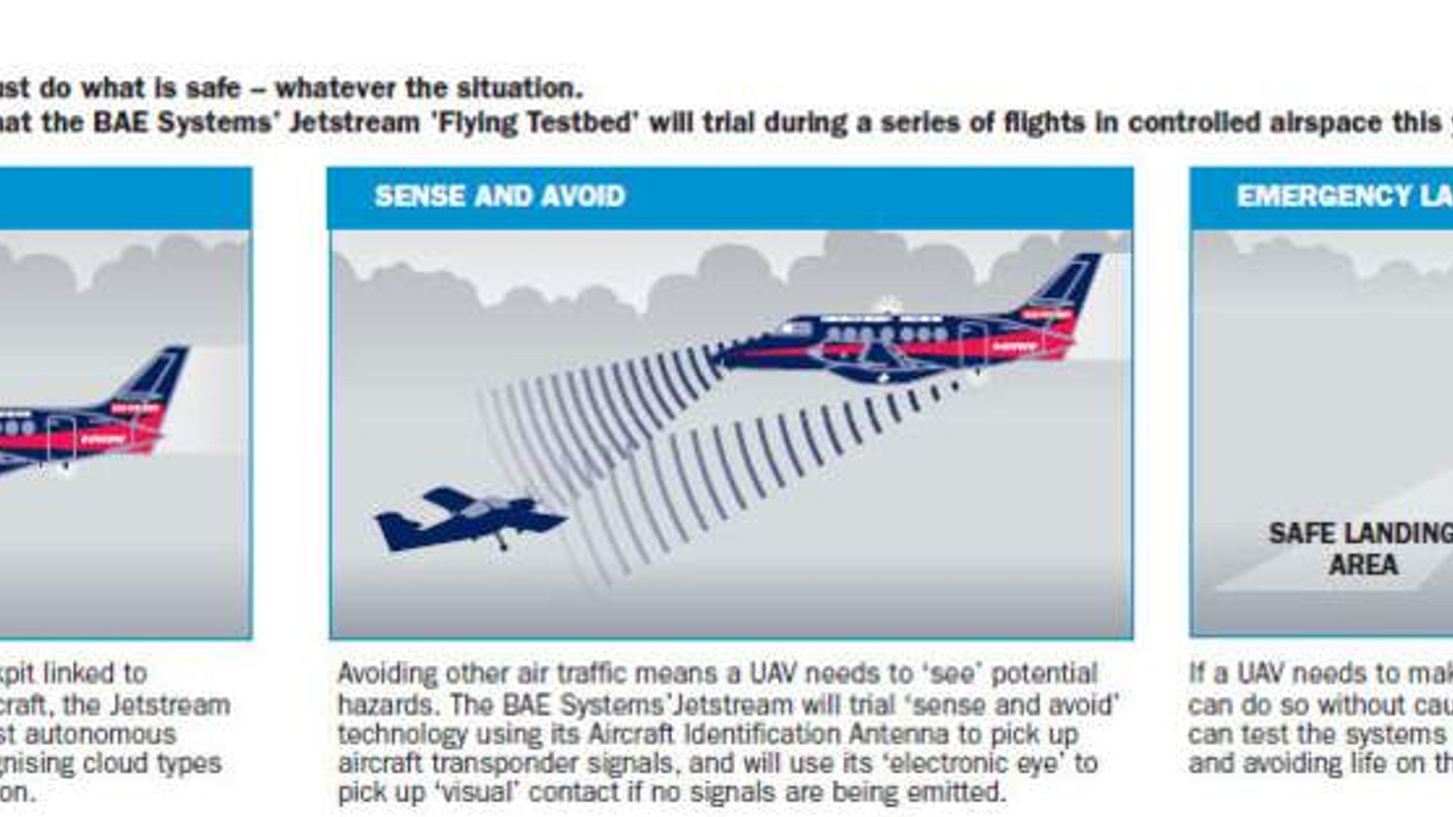 BAE Tries Out Pilotless Plane In UK Airspace | Scoop News | Sky News