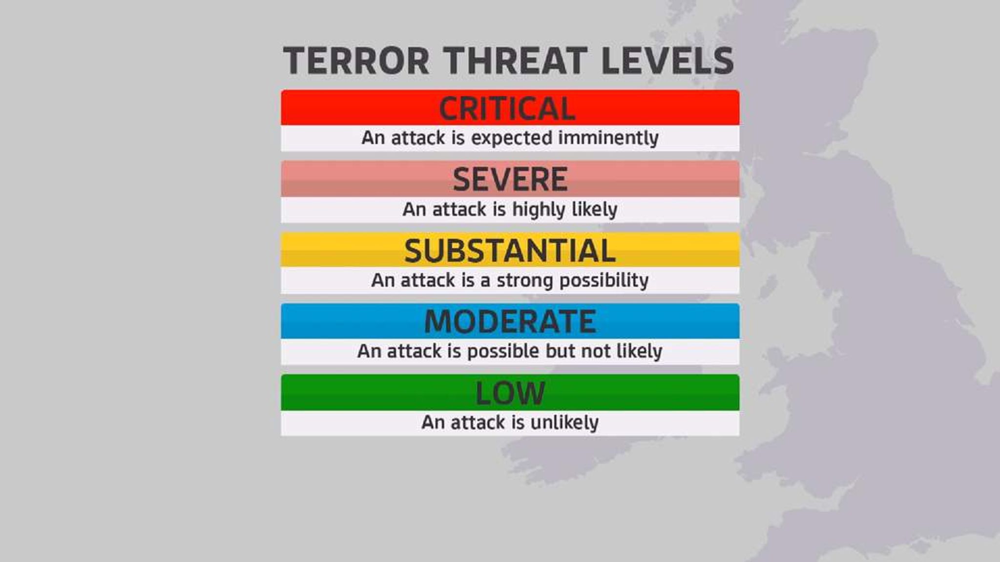 UK Terror Threat Level Raised To Severe | UK News | Sky News UK Terror Threat Level Raised To Severe | UK News | Sky News