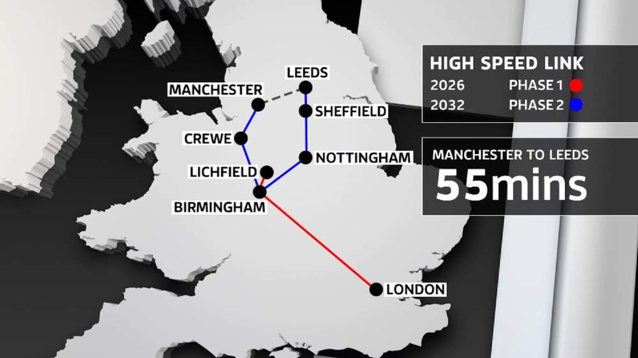'HS3' Northern Rail Link To Cut Journey Times | UK News | Sky News