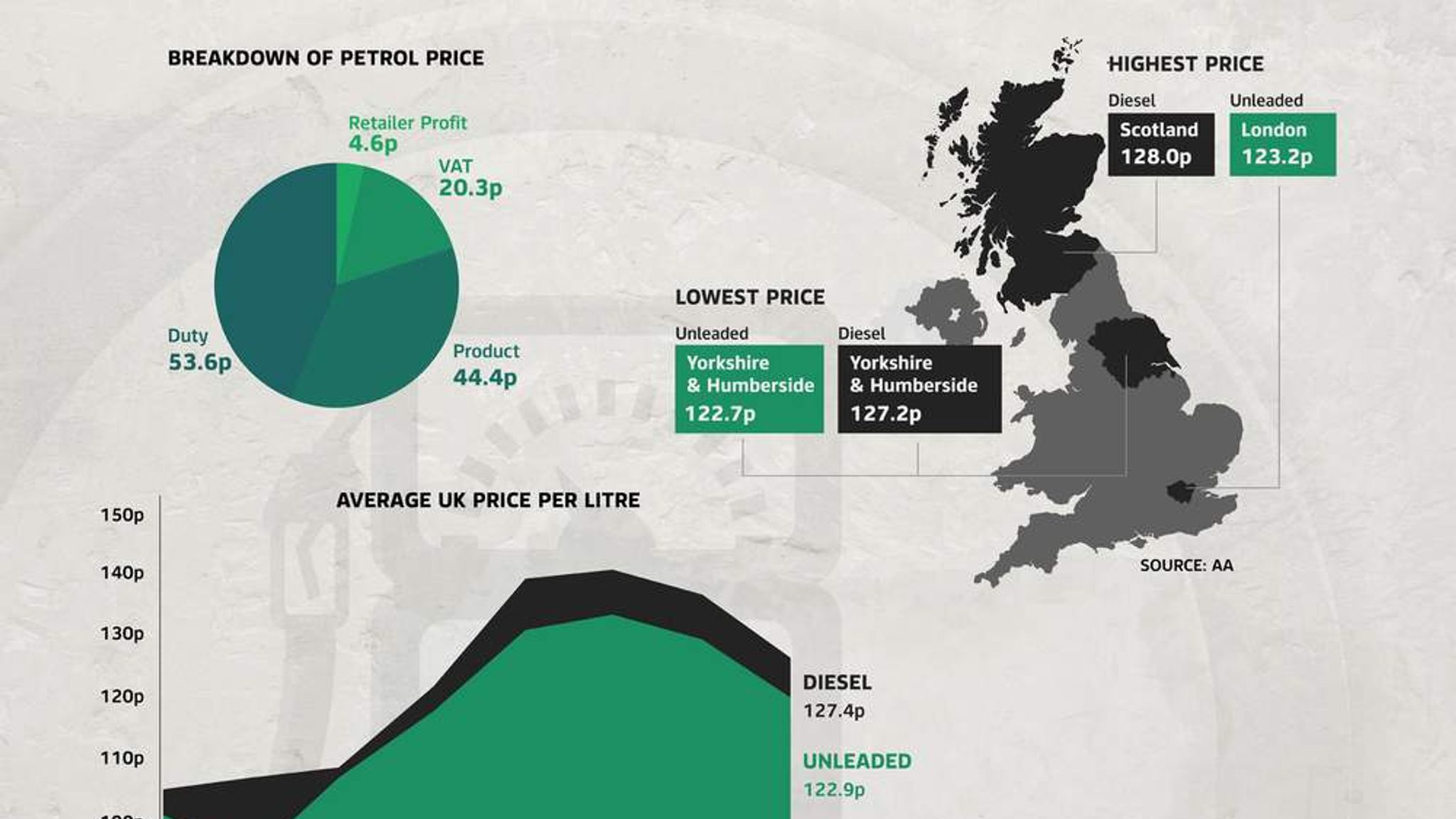 Winners And Losers From The Oil Price Plunge | Money News | Sky News