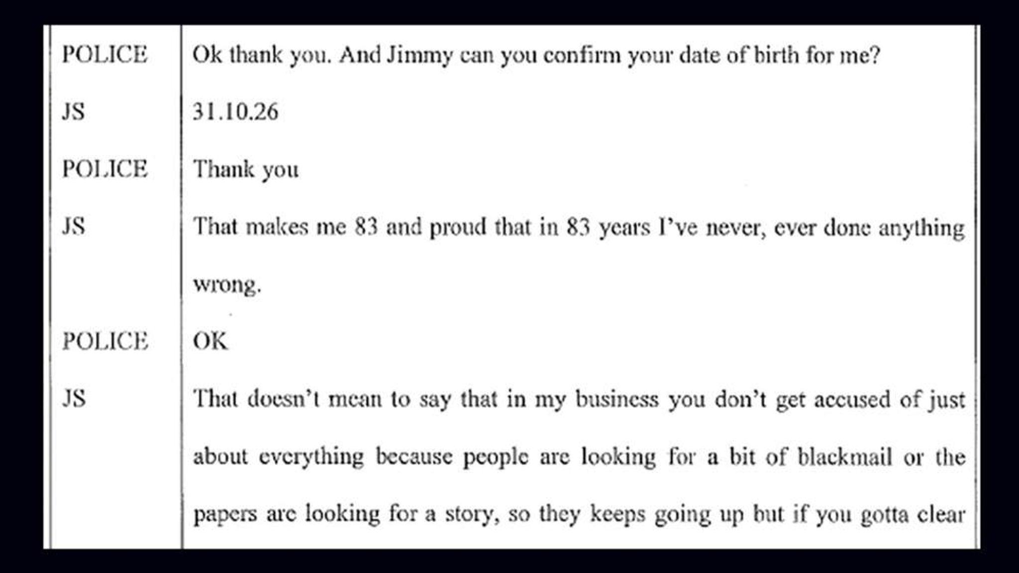 Jimmy Savile Interview Transcripts Released | UK News | Sky News