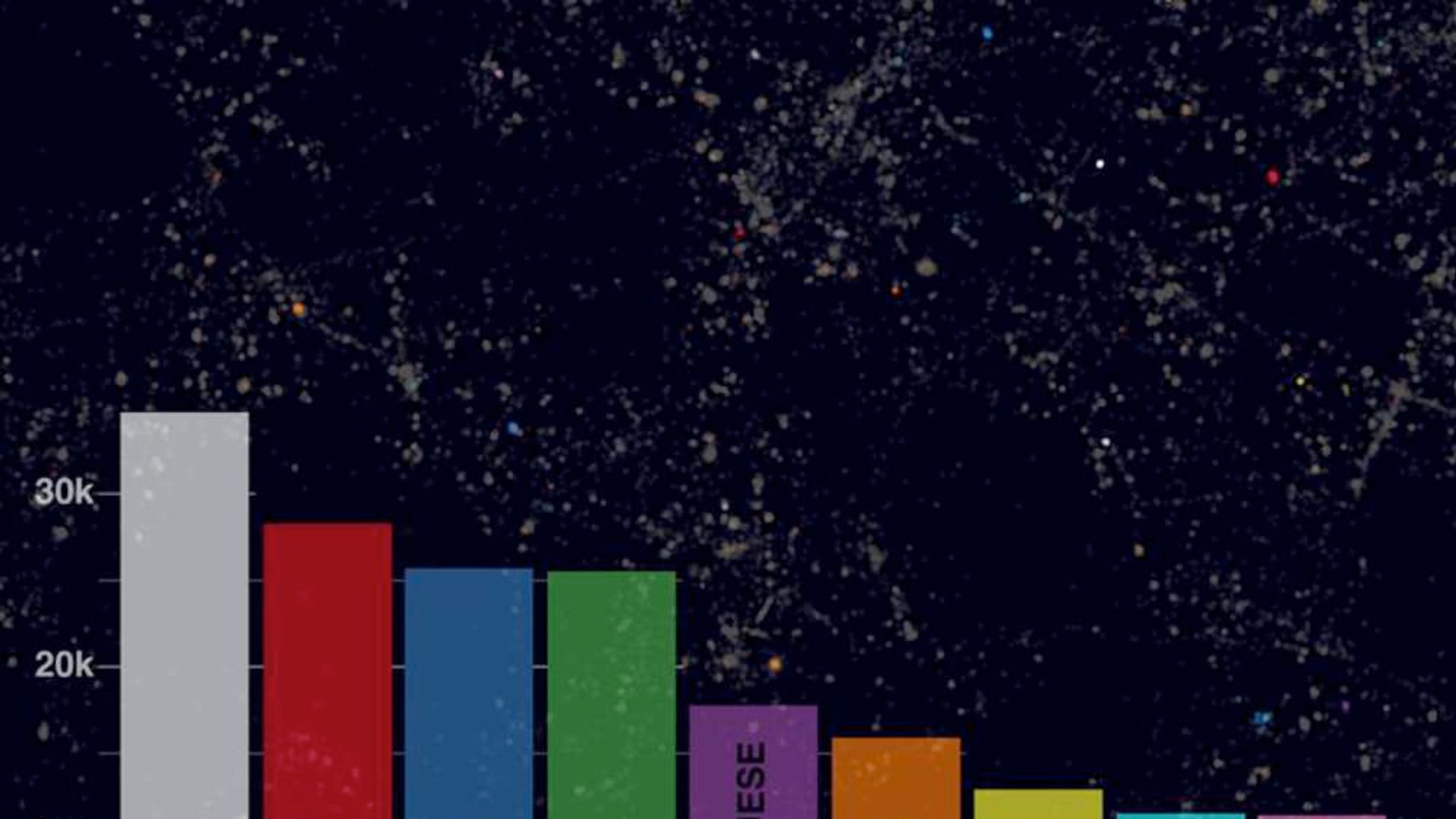 Twitter Map Shows London's Top 10 Languages | UK News | Sky News