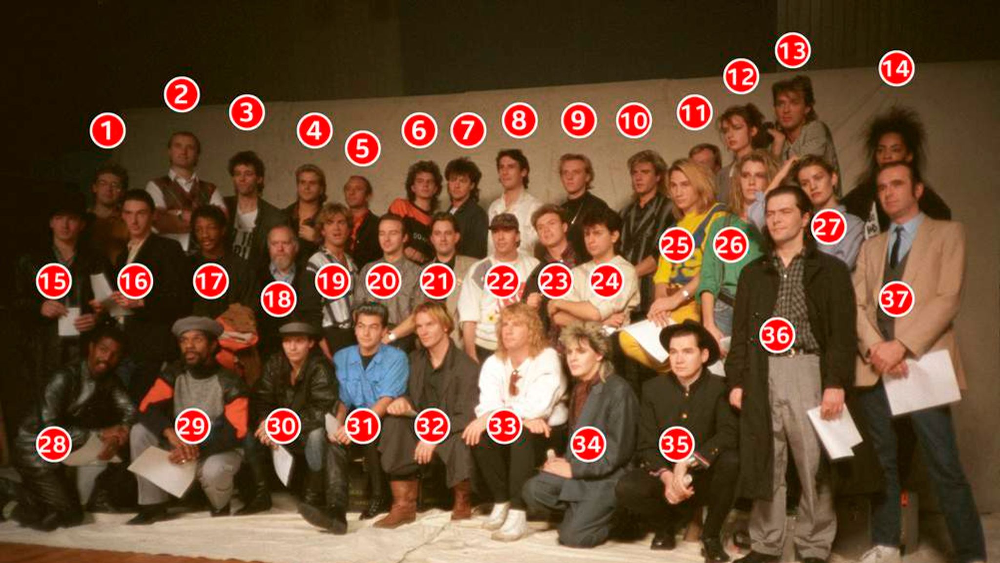 Geldof Reveals Line-Up For New Band Aid Song | Ents & Arts News | Sky News