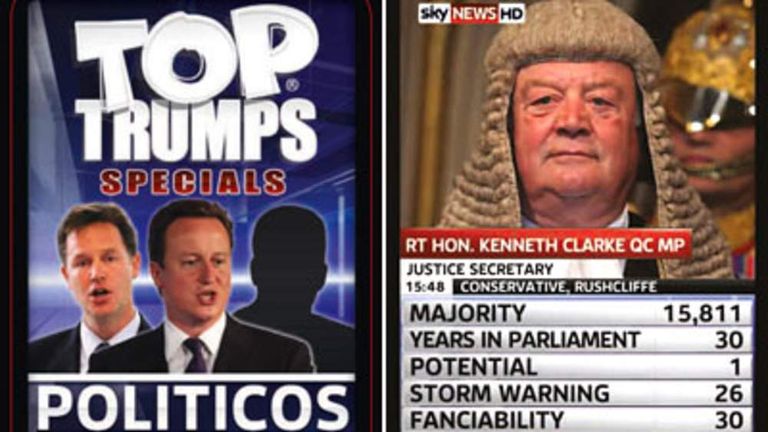 Top Trumps: Politicos Rated And Slated | Politics News | Sky News