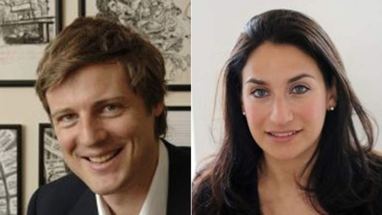 Most Fanciable MPs In Westminster Revealed | Politics News | Sky News