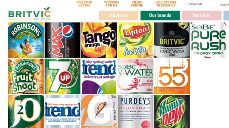 Drinks Group Britvic Seeks Board Refreshment | Money News | Sky News