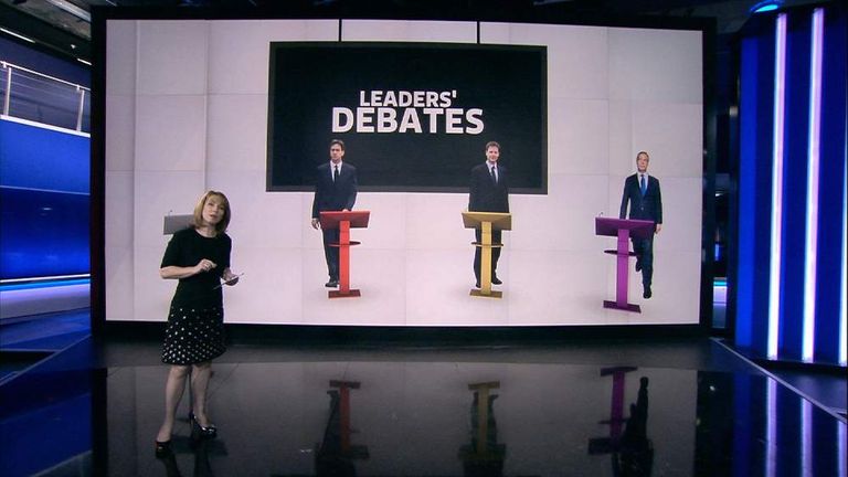 Leaders' Debates: Ball Back With Broadcasters | Politics News | Sky News