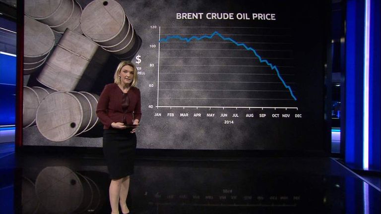 Oil Giant Insists It Sees A Future In Its North Sea Operations | Scoop ...