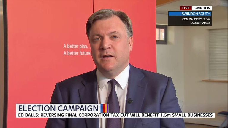 Ed Balls: I Hope To Toast Victory In Labour's 'Immigration' Mug | Scoop ...