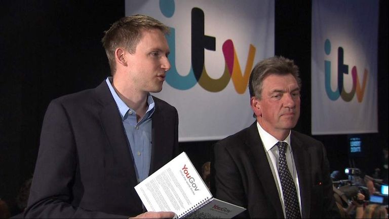 Diplomat: Sturgeon Did Not Back Cameron | Politics News | Sky News