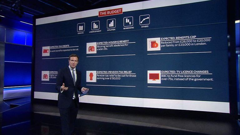 Sky's Economics Editor Ed Conway | Scoop News | Sky News