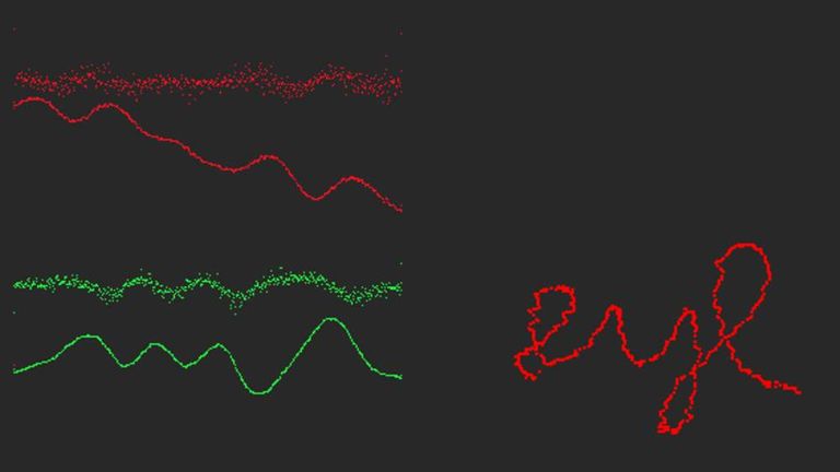 Eye-Writing Advance Made By French Researcher | Science, Climate & Tech ...