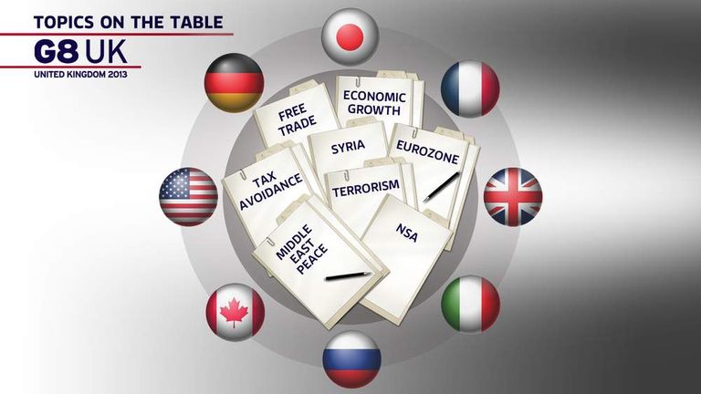 G8 Summit: Can The World Leaders Deliver? | UK News | Sky News