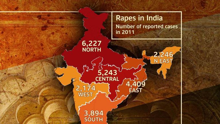 India's Top Cop Under Fire For Rape Remarks | World News | Sky News