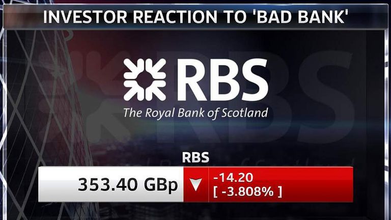 RBS Confirms Plan For £38bn 'Bad Bank' | Money News | Sky News