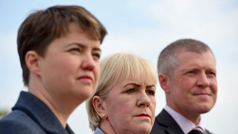 Sturgeon To Become First Female First Minister | Politics News | Sky News