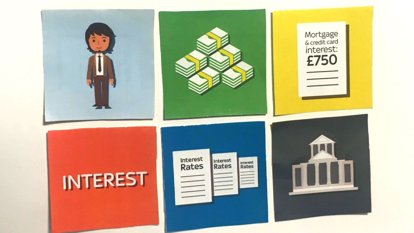 Why Interest Rates Matter | Money News | Sky News