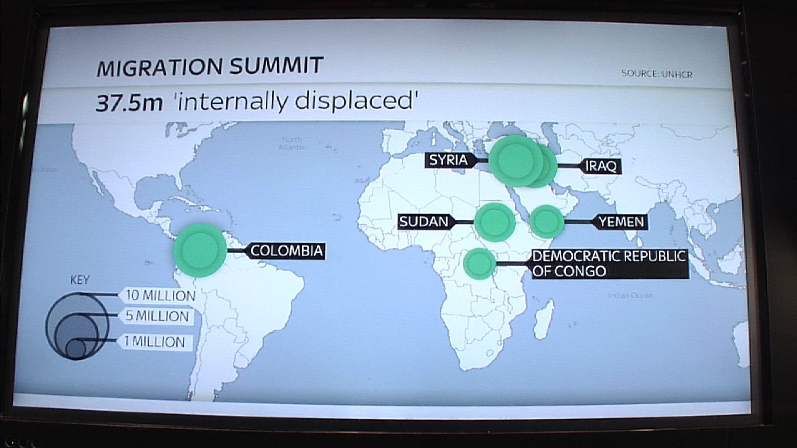 The global refugee crisis explained | Scoop News | Sky News