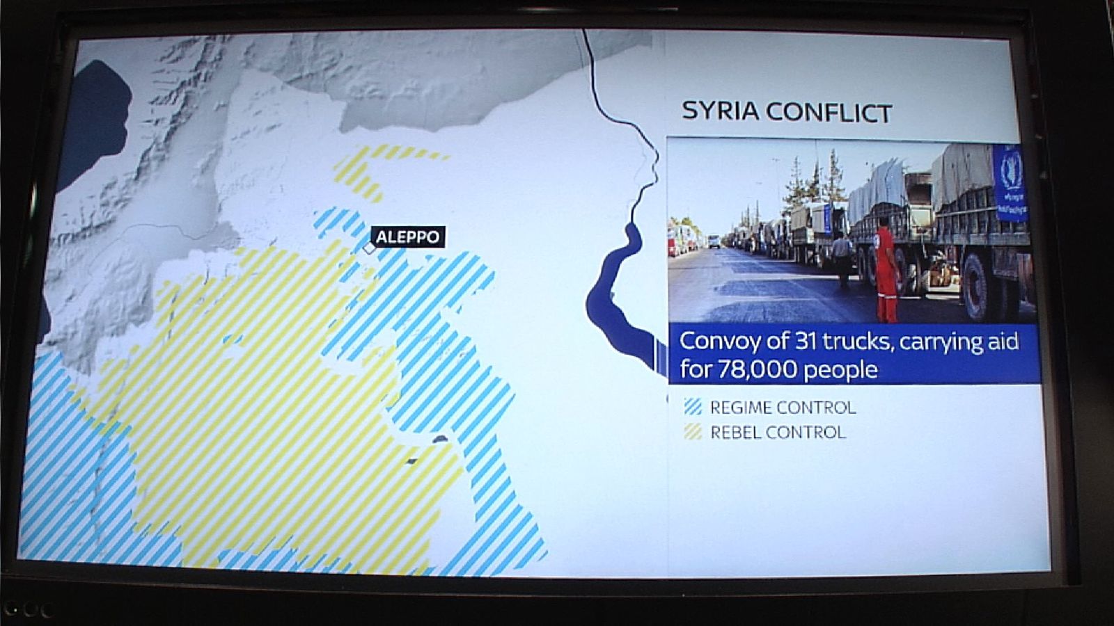 UN Syria aid convoy attack examined in detail | Scoop News | Sky News