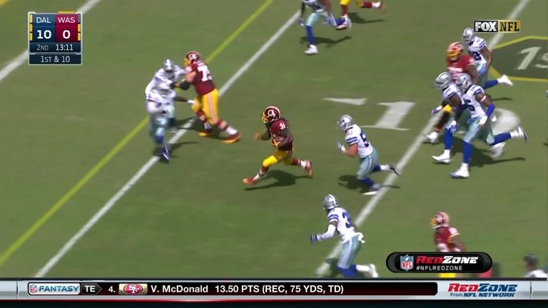 Touchdown Blitz: Week 2 | Video | Watch TV Show | Sky Sports