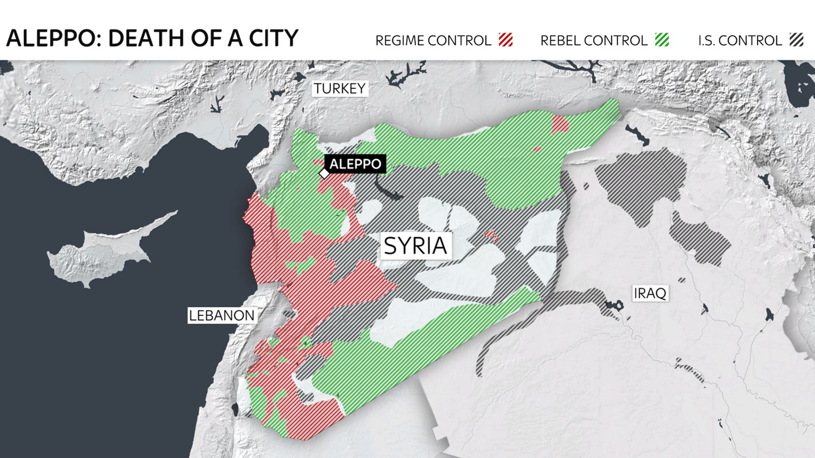 Aleppo: Death of a city | World News | Sky News