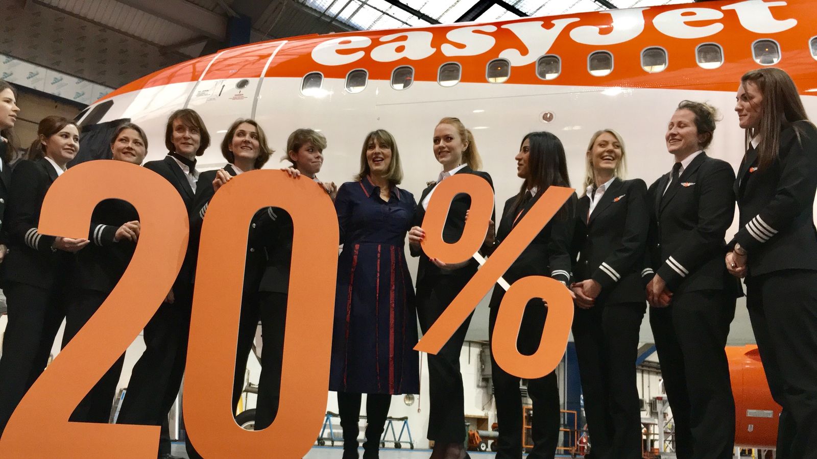 Easyjet lifts target for recruiting new female pilots | Money News ...