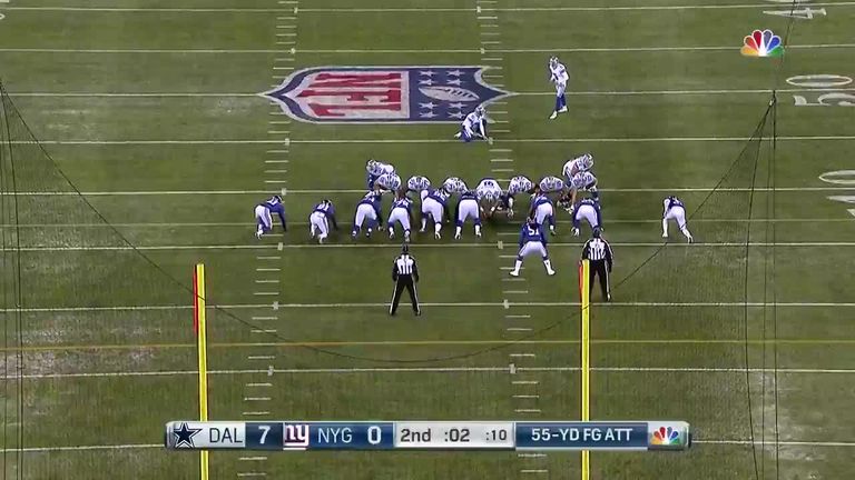 NFL star completes crossbar challenge! | Video | Watch TV Show | Sky Sports