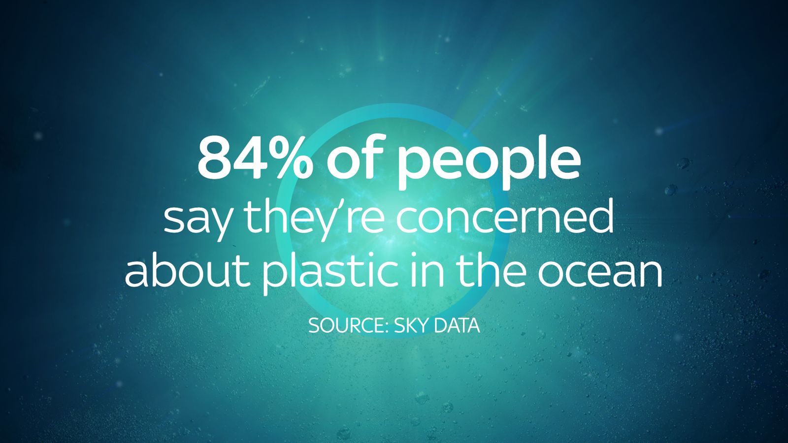 Sky Ocean Rescue: How to get involved | World News | Sky News