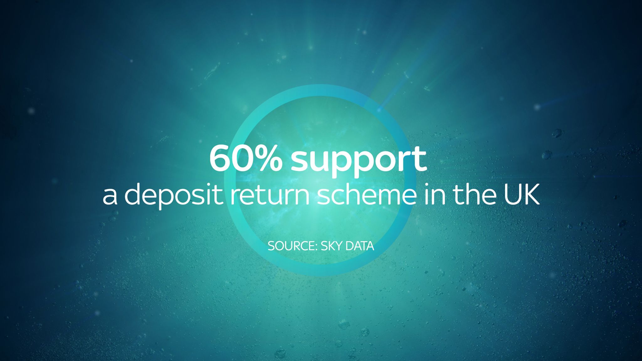 Sky Ocean Rescue: How to get involved | World News | Sky News