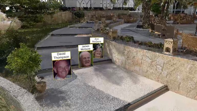 CGI recreation shows how Sousse attack unfolded | Scoop News | Sky News