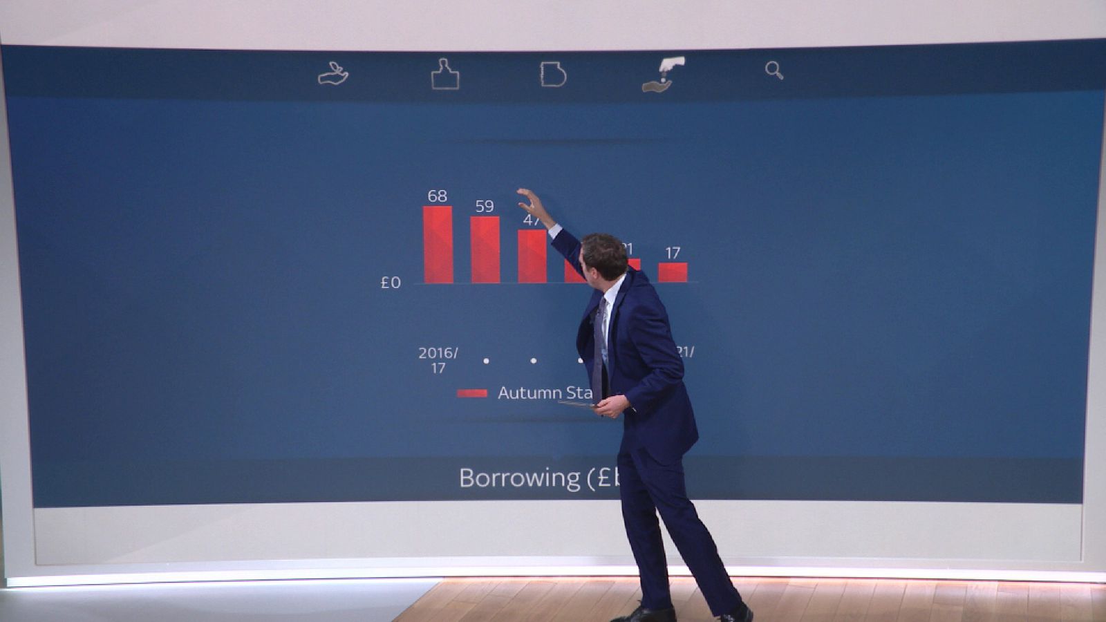 Ed Conway on what to look out for in the Budget | Scoop News | Sky News
