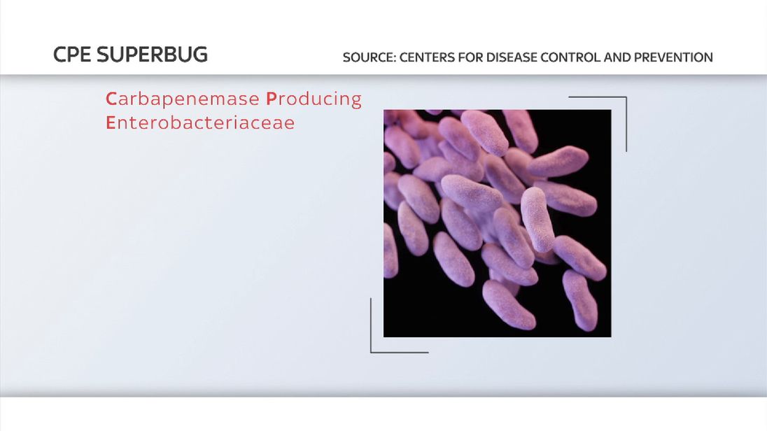'Untreatable' superbug infections on the rise