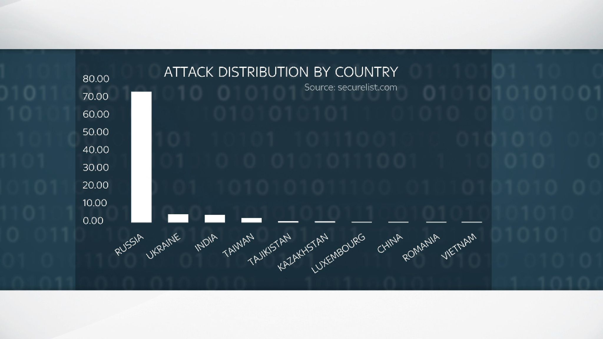 Ransomware strike gives glimpse of 'cyber-apocalypse' | World News ...